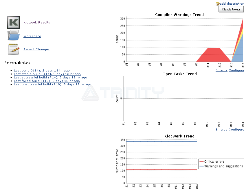 Klocwork-现代化的代码质量静态检测工具-创提信息科技（上海）有限公司